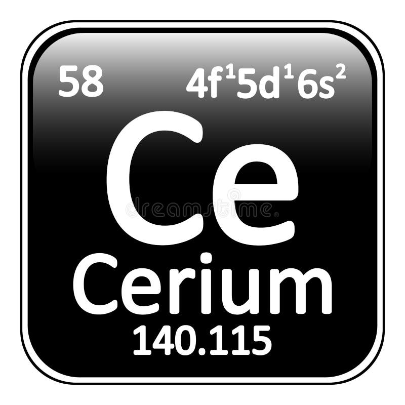 Element of Cerium with Magnifying Glass Stock Illustration ...