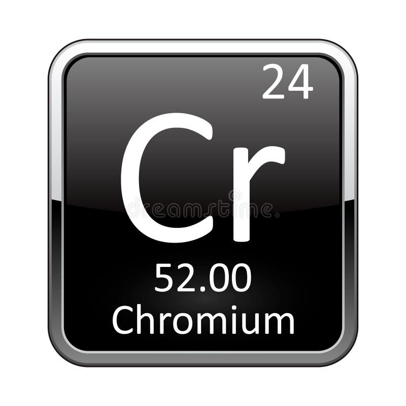 Chromium Symbol. Chemical Element of the Periodic Table Stock Vector ...
