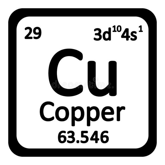 Copper Periodic Table Stock Illustrations – 1,060 Copper Periodic Table ...