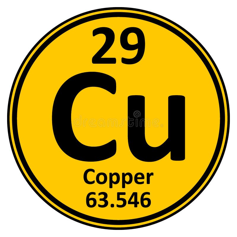 Copper. Cuprum. Transition Metals. Chemical Element Of Mendeleev S ...