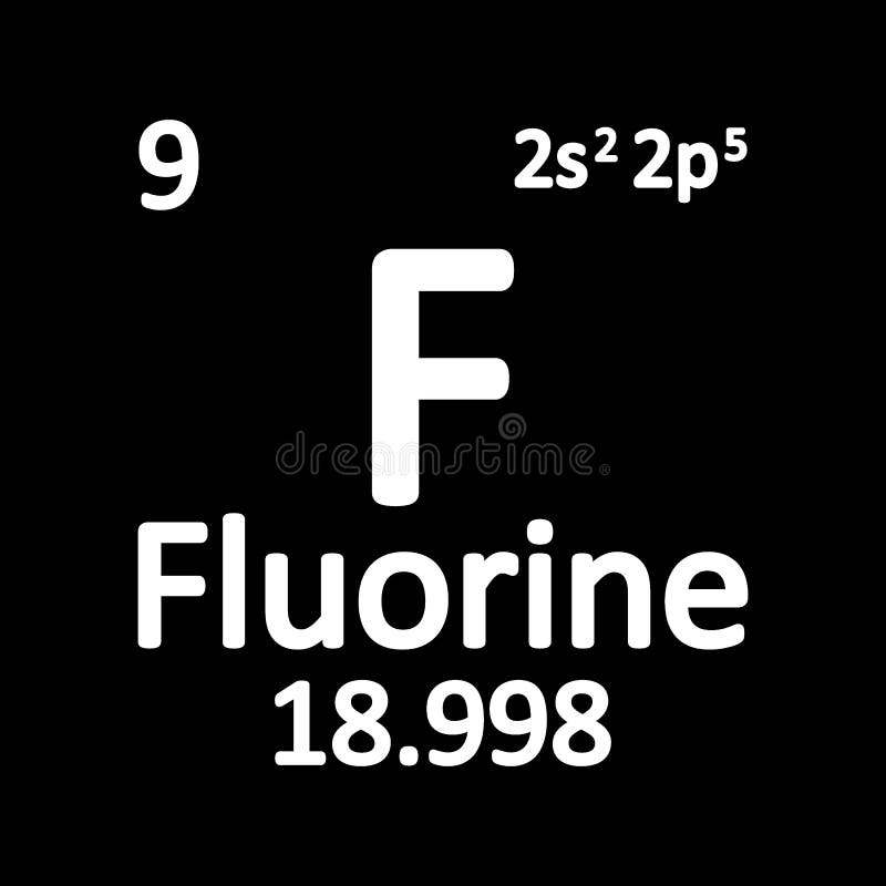 Fluorine Sign Stock Illustrations – 246 Fluorine Sign Stock ...