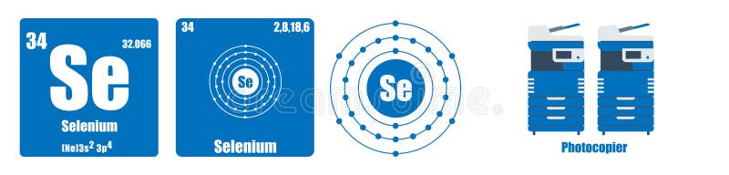 Periodic Table of Element Group VI Selenium Stock Vector - Illustration ...