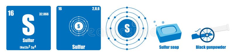 Periodic Table of Element Group VI Sulfur Stock Illustration ...