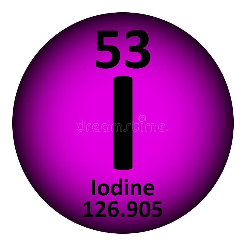 Element Iodine Stock Illustrations – 797 Element Iodine Stock ...