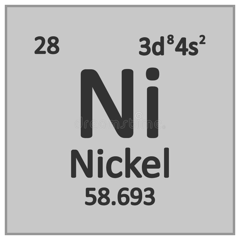 Periodic Table Element Nickel Icon Stock Illustration - Illustration of ...
