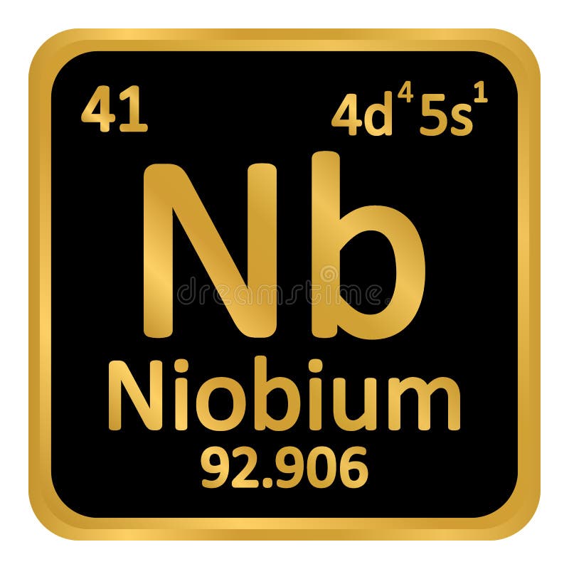 Niobium Icon Stock Illustrations – 250 Niobium Icon Stock Illustrations ...
