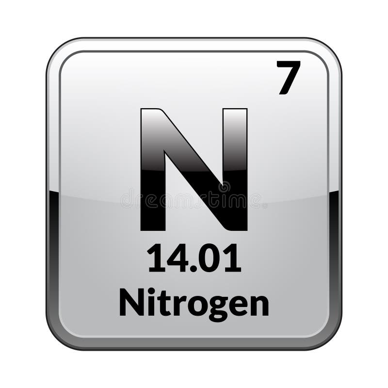Nitrogen Periodic Table Stock Illustrations – 580 Nitrogen Periodic ...