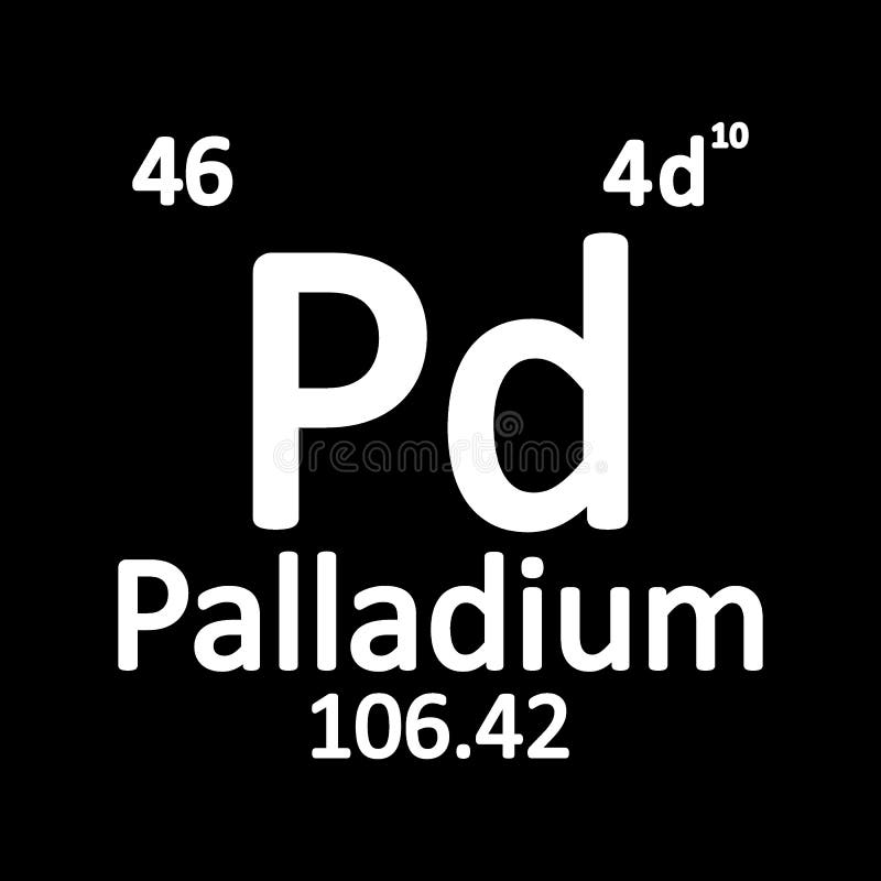 Element of Palladium stock vector. Illustration of black - 94513370