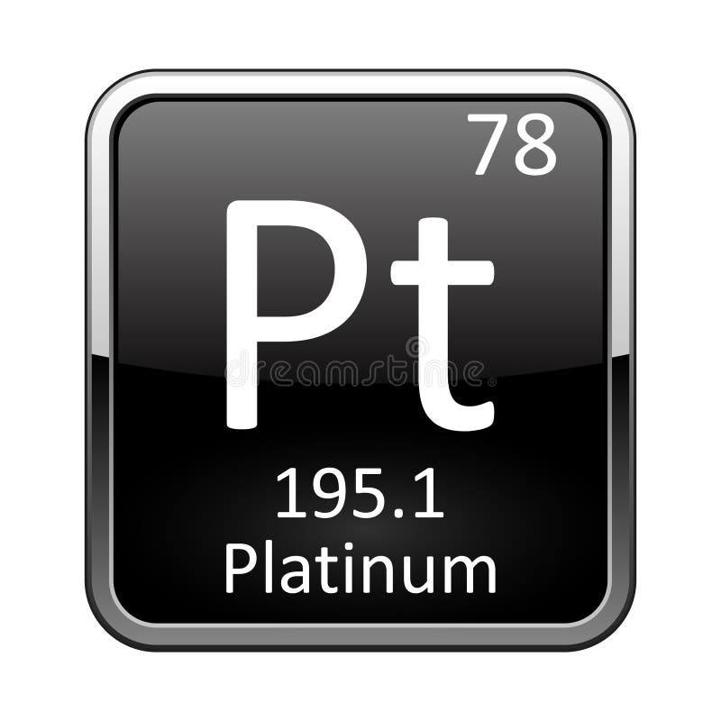 Platinum Symbol. Sign Platinum with Atomic Number and Atomic Weight ...