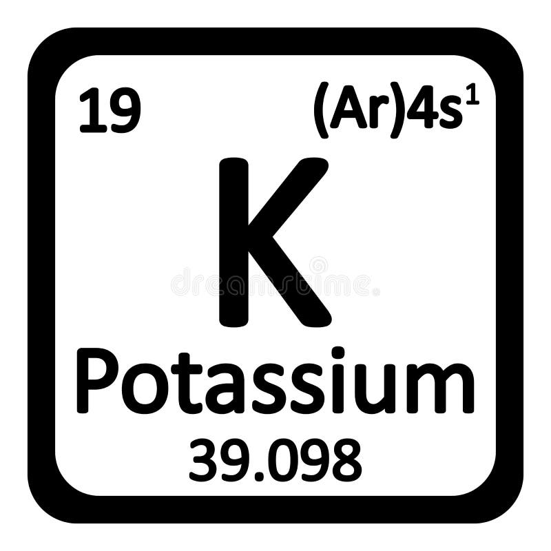 Potassium Symbol Periodic Table