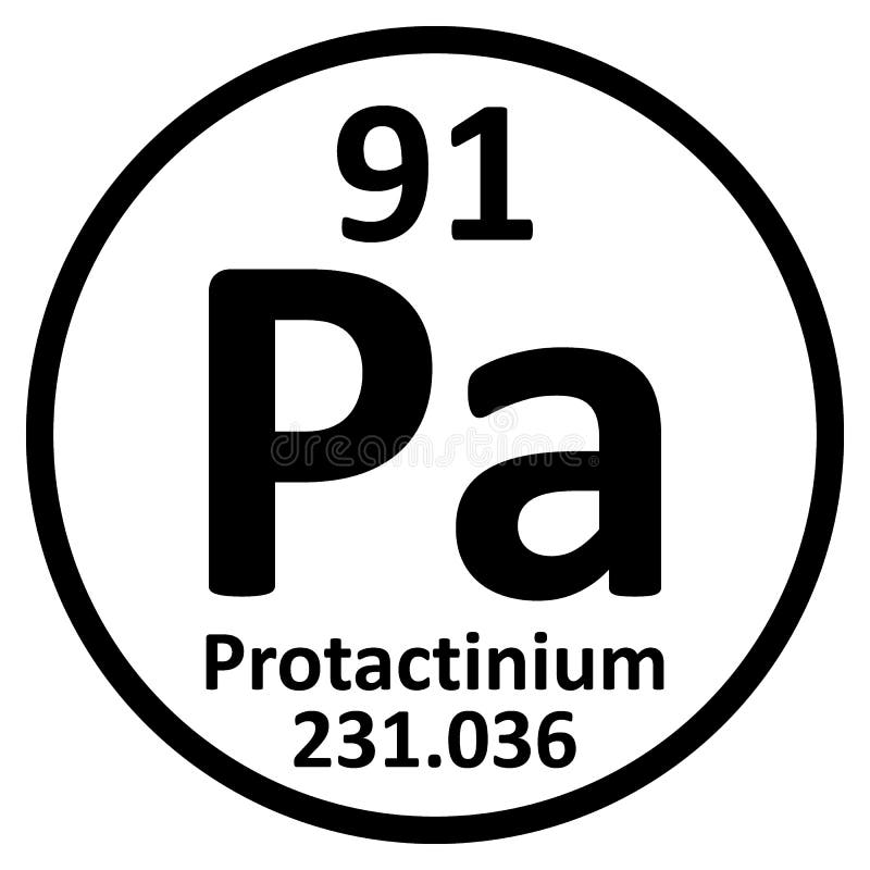 Protactinium Symbol Stock Illustrations – 114 Protactinium Symbol Stock ...