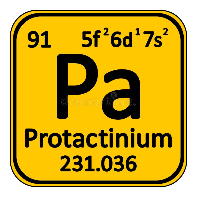 Protactinium Symbol Stock Illustrations – 102 Protactinium Symbol Stock ...