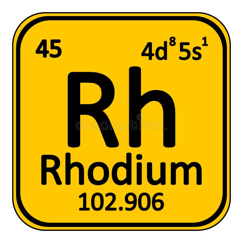 Rhodium Chemical Element Symbol From Periodic Table Stock Illustration ...