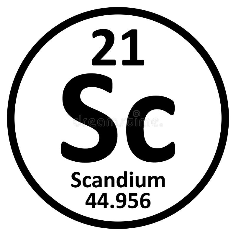 Scandium Symbol