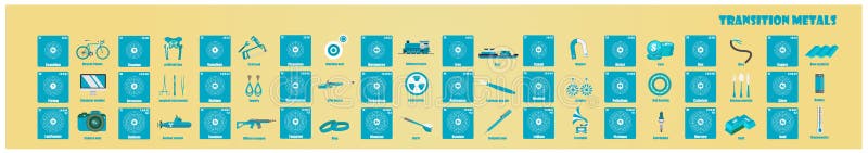 Periodic Table of Element Transition Metals Stock Vector - Illustration ...