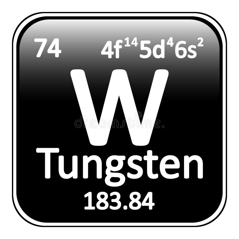Tungsten Icon. Chemical Element. Periodic Symbol. Mendeleev Table ...