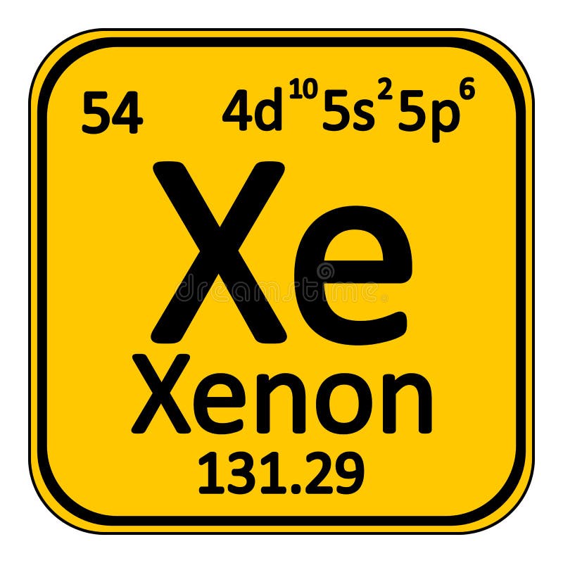 Xenon Periodic Table Background