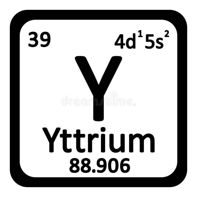 Yttrium Element Periodic Table