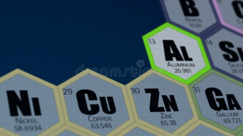 Periodic Table of Elements Animation. Stock Video - Video of ...
