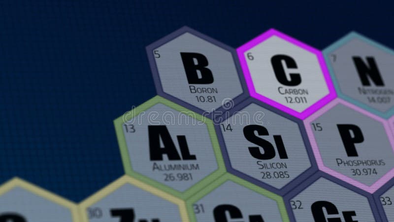 Periodic Table of Elements Animation. Carbon Stock Footage - Video of ...