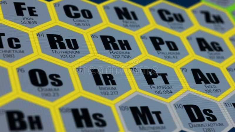 Periodic Table of the Elements Animation Stock Footage - Video of ...
