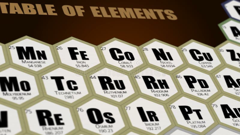 Periodic Table of Elements Animation. Silver Stock Video - Video of ...