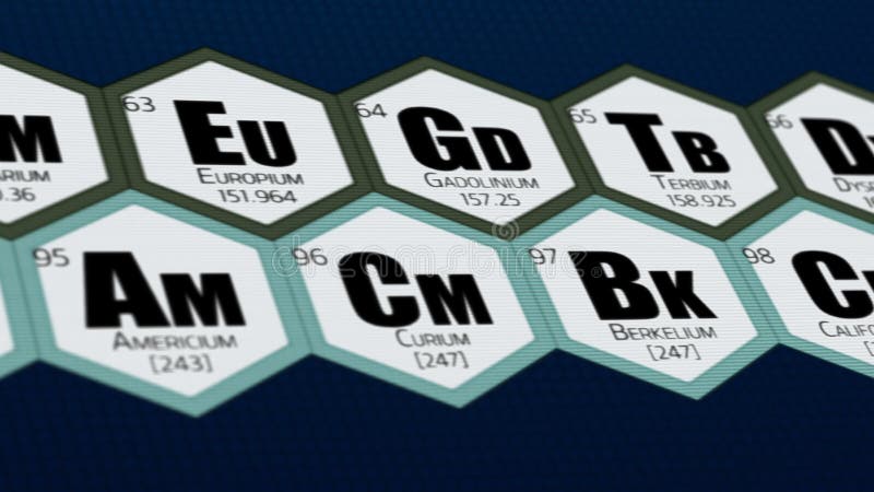 Periodic Table of Elements Animation. Iron Stock Video - Video of ...