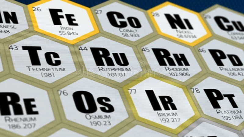 Periodic Table of Elements Animation. Stock Video - Video of ...