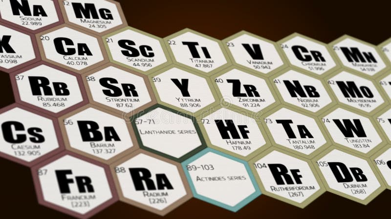 Periodic Table of Elements Animation. Stock Video - Video of ...