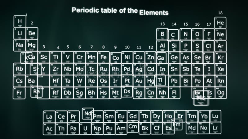 Periodic Table of the Elements Animation Stock Footage - Video of ...