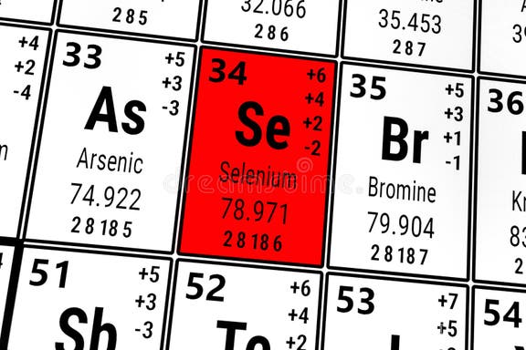 Periodic Table of the Elements: Arsenic, Selenium, Bromine Stock Image ...