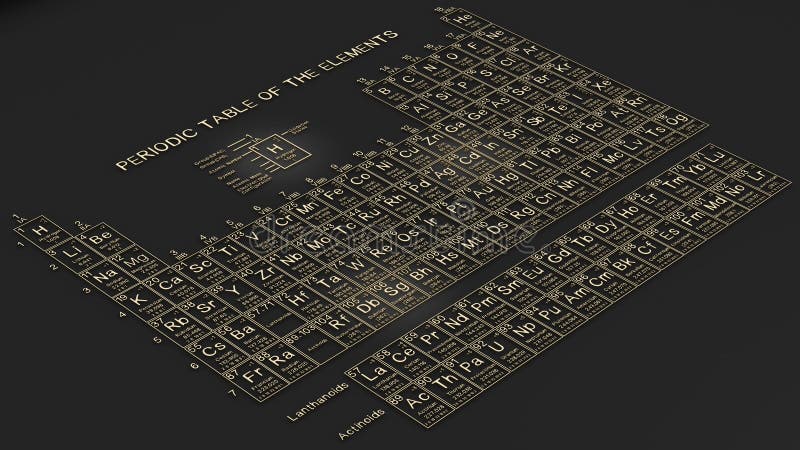 Periodic Table of the Elements on Black Blackground,history of Chemical ...