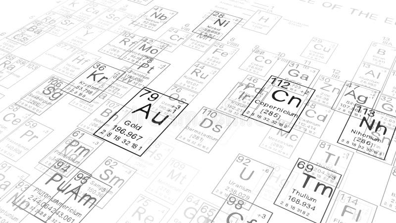 Periodic Table of the Elements on Black Blackground,history of Chemical ...