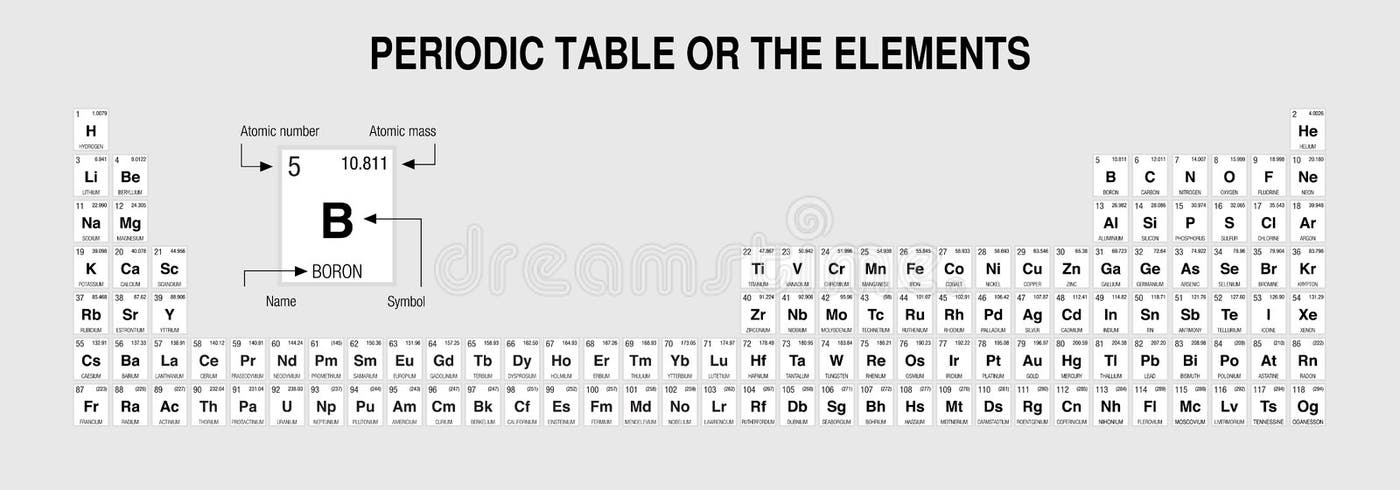Extended Table Stock Illustrations – 167 Extended Table Stock ...