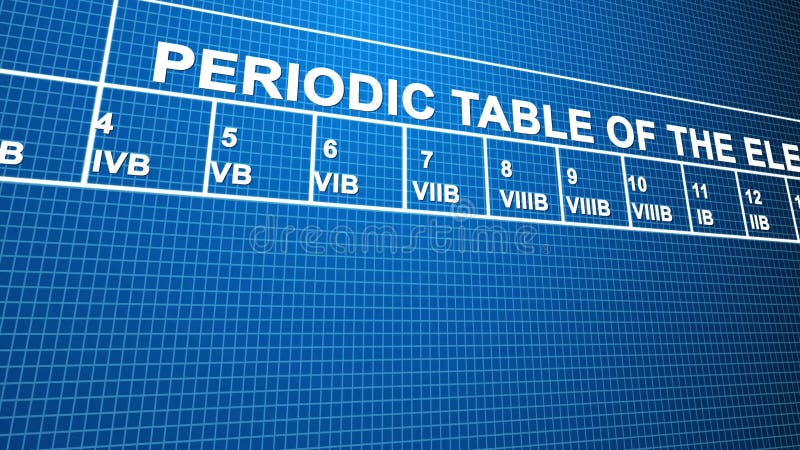Periodic Table of the Elements Animation Stock Footage - Video of ...