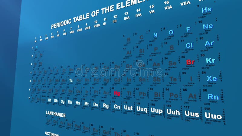 Periodic Table of the Elements Animation Stock Footage - Video of ...