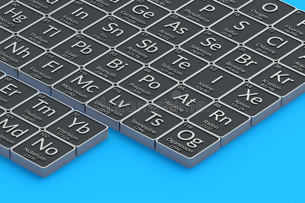 Periodic Table of Elements on Blue Background. Scientific Development ...