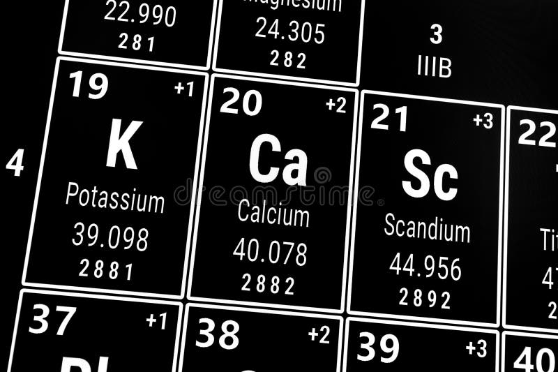 Periodic Table of the Elements: Calcium, Potassium, Scandium Stock ...