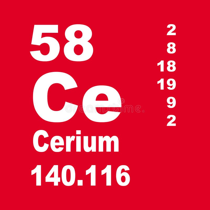 Periodic Table of Elements: Cerium Stock Illustration - Illustration of ...