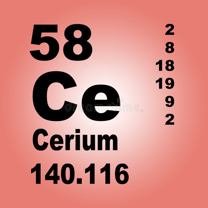 Cerium Ce Chemical Element. Cerium Sign with Atomic Number. Chemical 58 ...