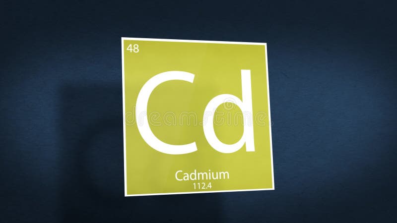 The Periodic Table of Elements Passing by the Camera in Cinematic ...