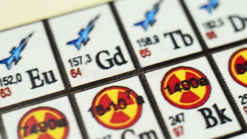 Periodic Table of Elements Research Chemical Chemistry Stock Video ...
