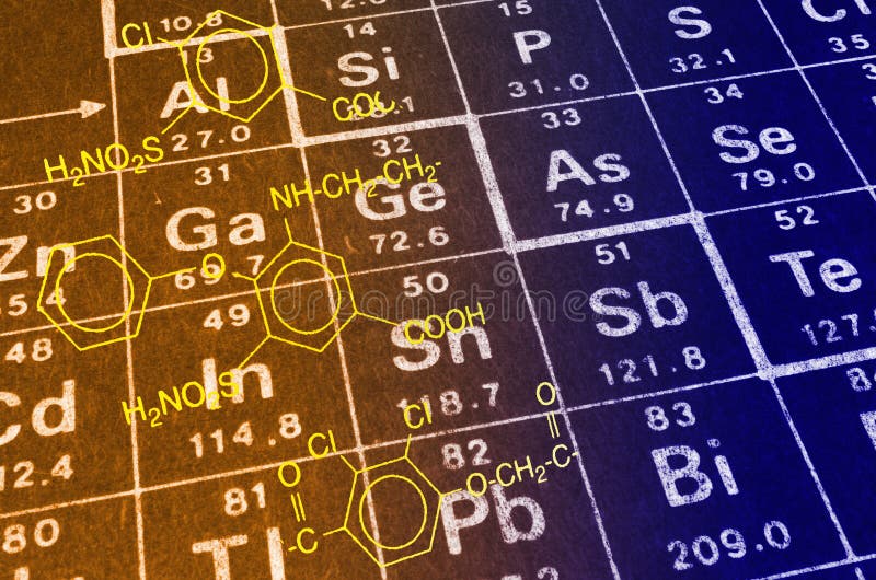 Periodic Table Isolated stock photo. Image of liquids, noble - 362944