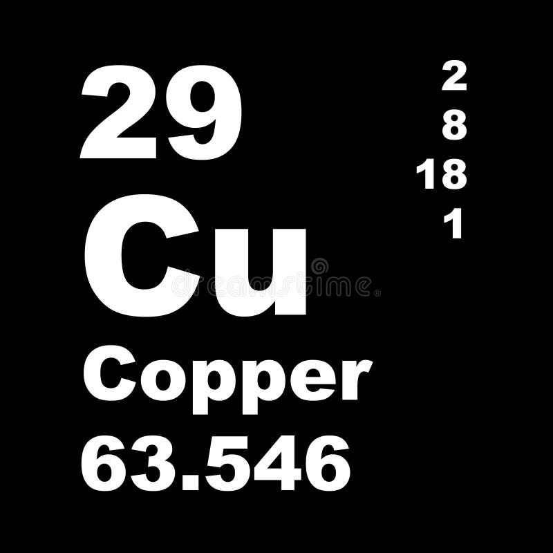 Latin Cuprum Stock Illustrations – 10 Latin Cuprum Stock Illustrations ...