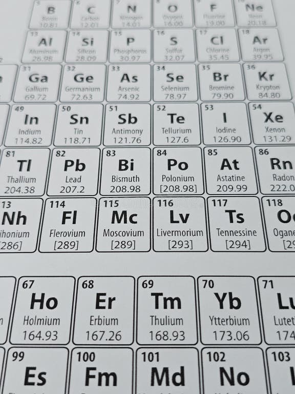 Periodic Table of Elements Displayed in a Classroom Setting with ...