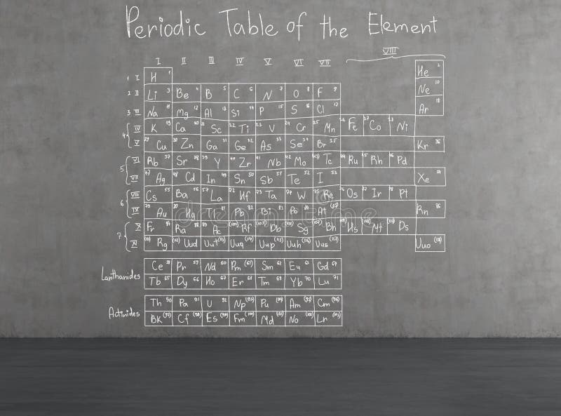 Periodic table of elements stock photo. Image of atomic - 50105780