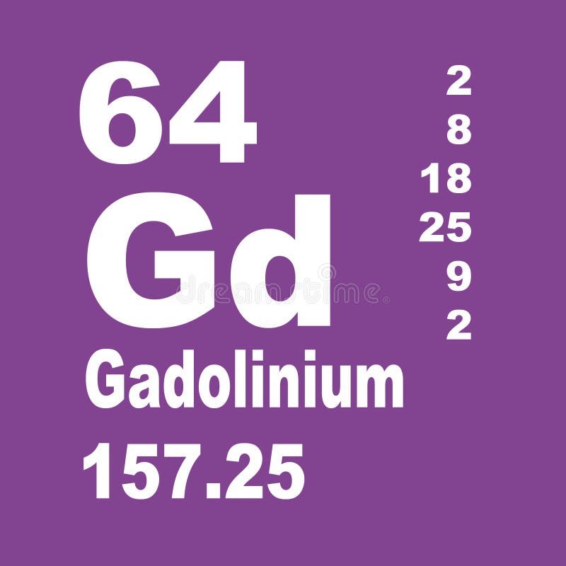 Periodic Table of Elements: Gadolinium Stock Illustration ...