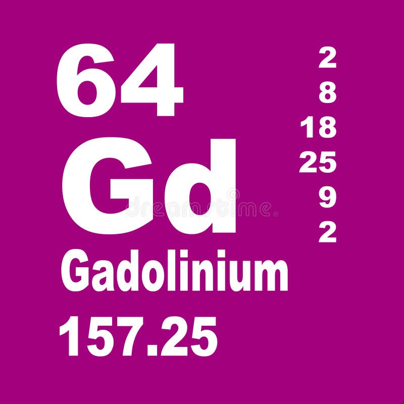 Gadolinium Periodic Table of Elements Stock Illustration - Illustration ...