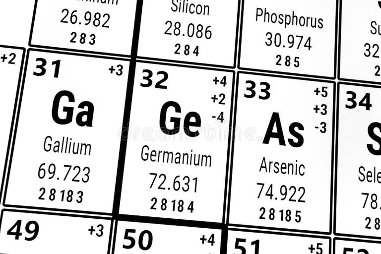 Periodic Table of the Elements: Gallium, Germanium, Arsenic Stock Photo ...