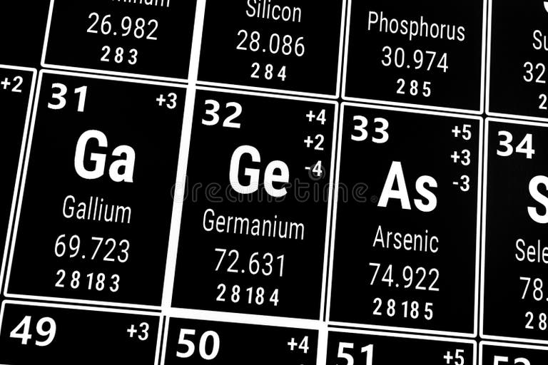 Periodic Table of the Elements: Gallium, Germanium, Arsenic Stock Photo ...